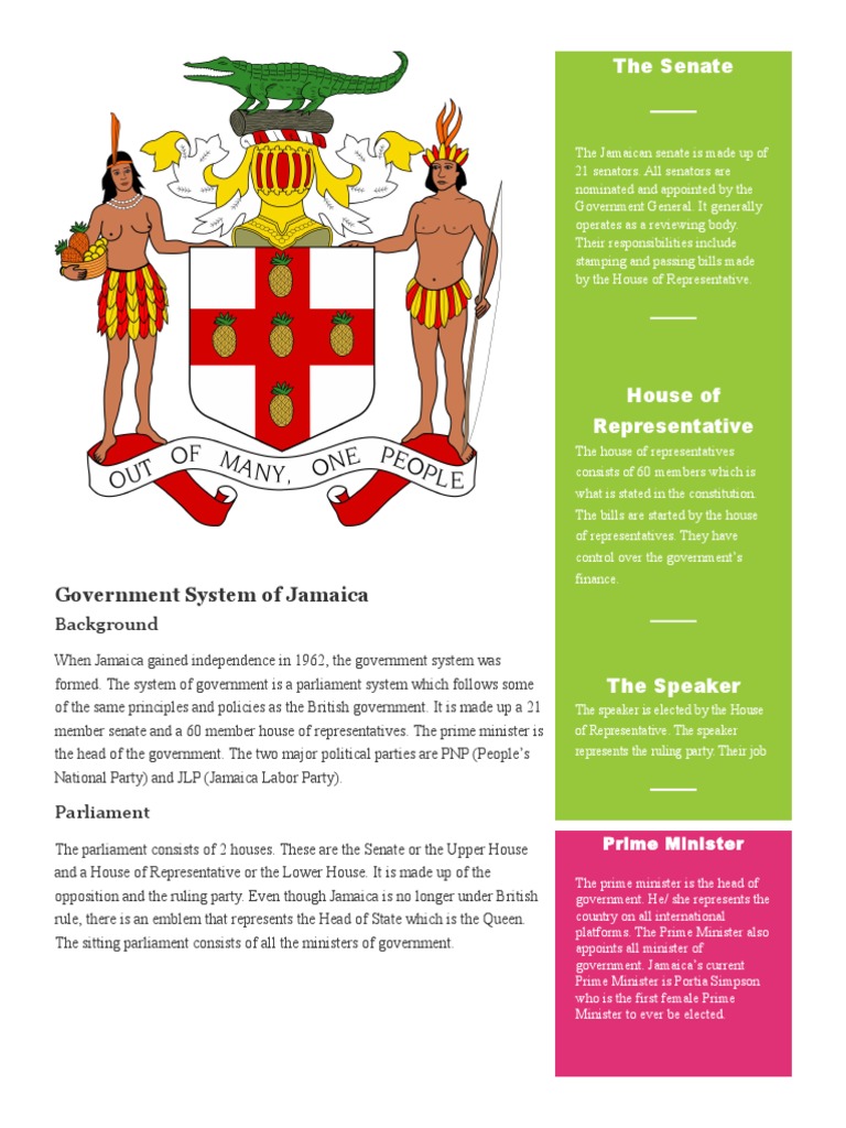 Jamaica's Parliamentary Government Structure | PDF