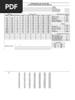 Astm D 4546-14 Expansion Unidimensional o Colapso de Suelo | PDF ...