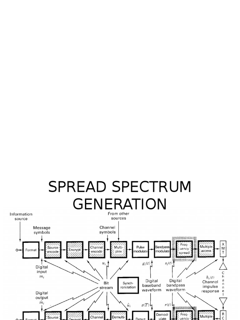 PN Sequence | PDF | Spectral Density | Telecommunications Engineering