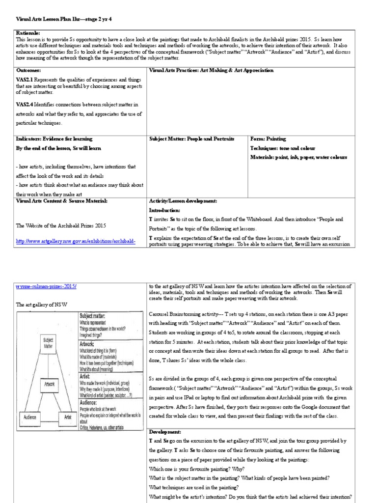 Year 4 Visual Arts Lesson Plan: Portraits | PDF | Paintings | Drawing