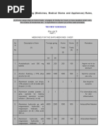 AEFI Treatment Kit | PDF