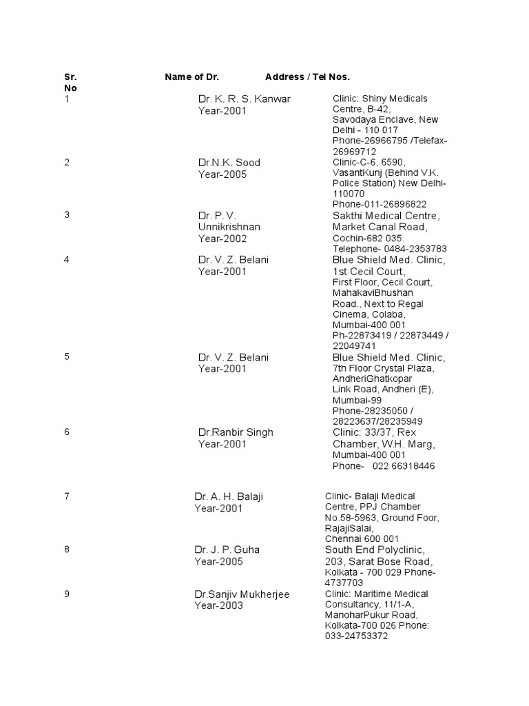 List of Approved Doctors | PDF