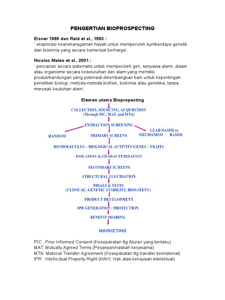 Understanding Bioprospecting Concepts | PDF | Life Sciences | Biology