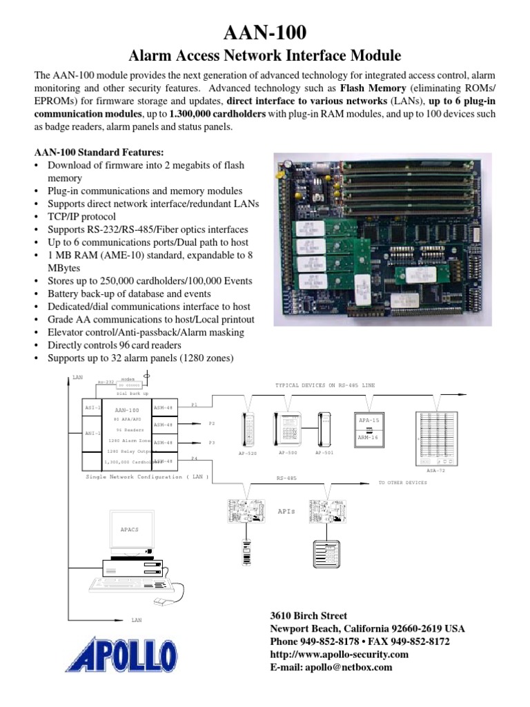 Aan 100 | PDF | Local Area Network | Access Control