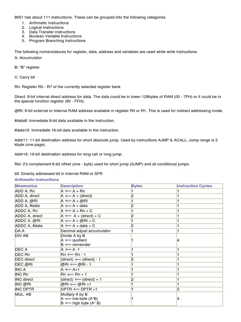 Arithmetic Instructions Mnemonics Description Bytes Instruction Cycles ...