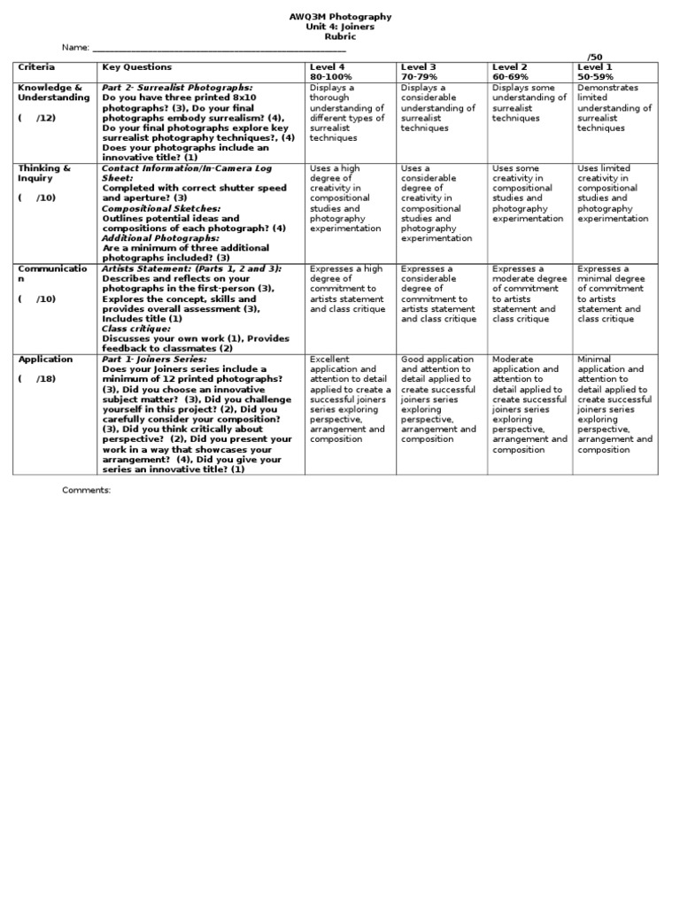 Awq 3 Munit 4 Rubric | PDF | Composition (Visual Arts) | Surrealism