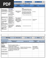 DLP Arts 2 Quarter 1 | PDF | Learning | Imagination
