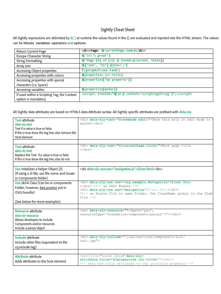 Sightly Cheat Sheet | PDF | Html | Variable (Computer Science)