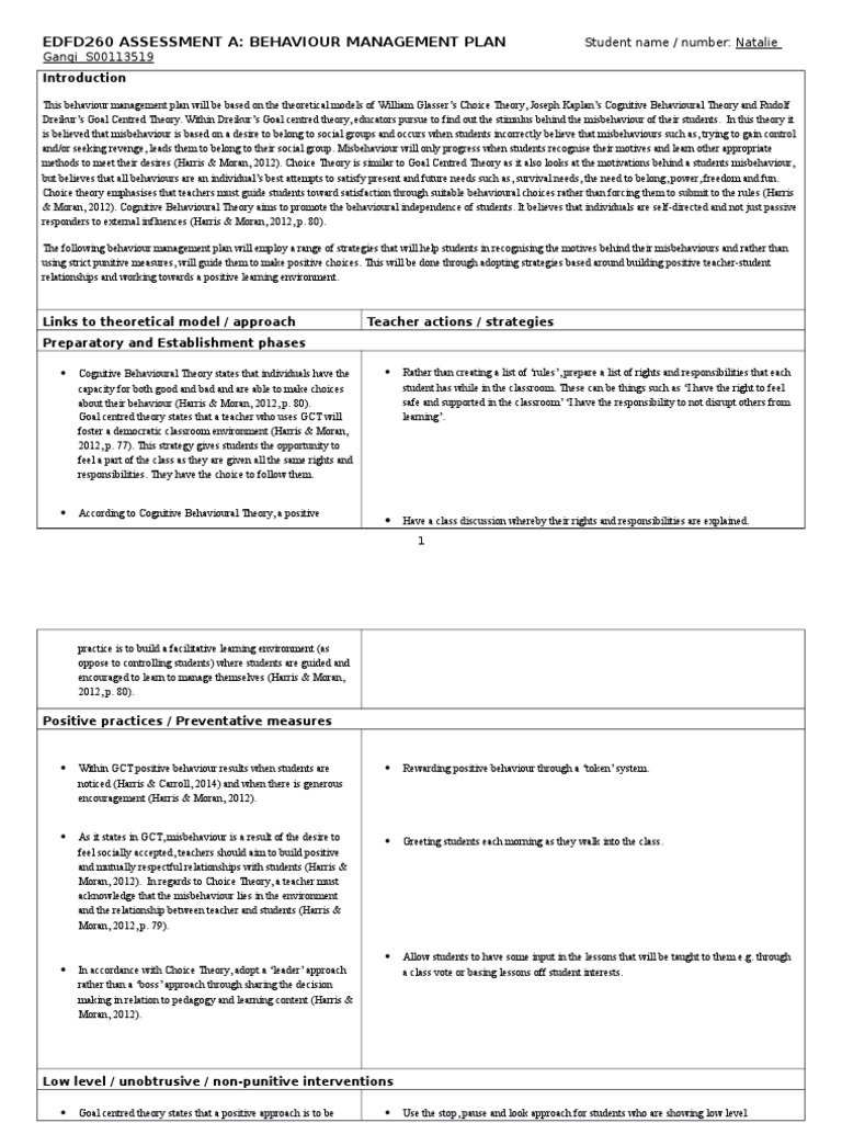 Behaviour Management Plan Template | PDF | Motivation | Motivational