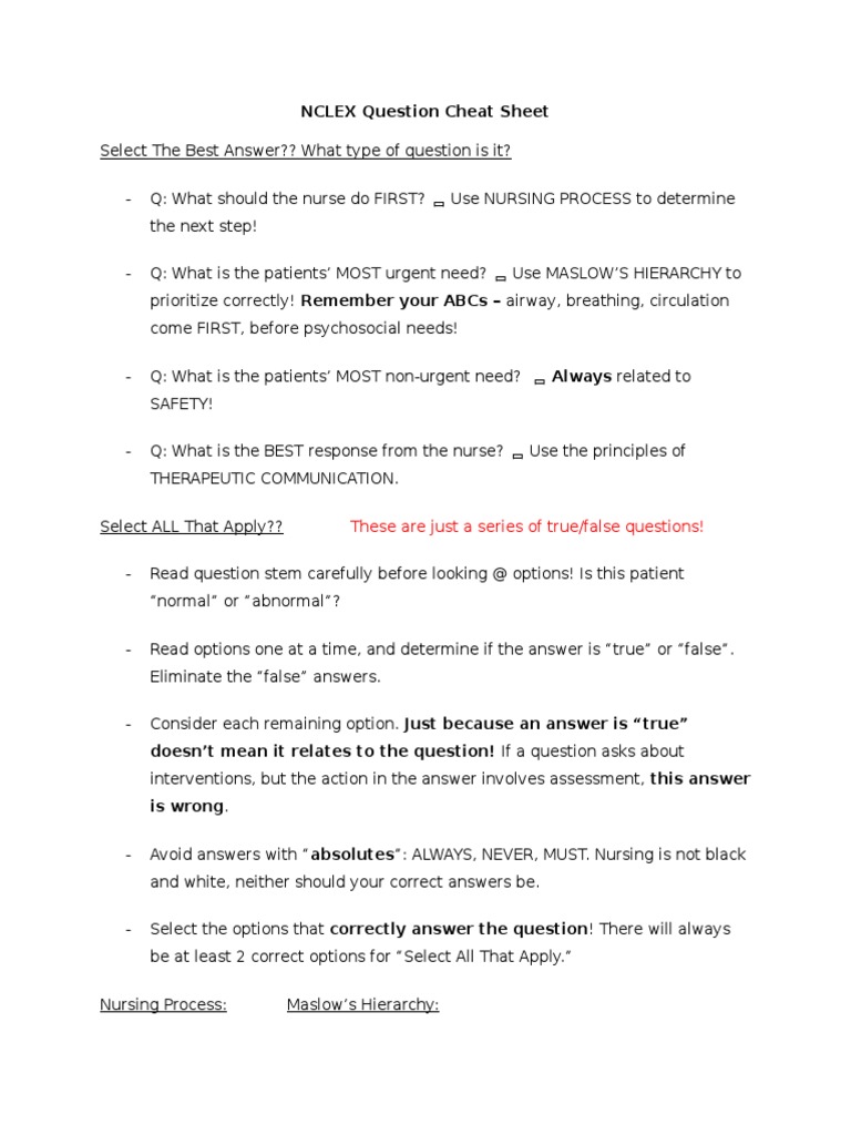 NCLEX Cheat Sheet | National Council Licensure Examination ...