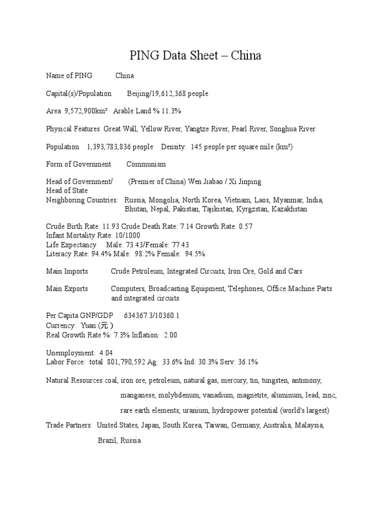 PING Data Sheet: China Overview | PDF | Social Science