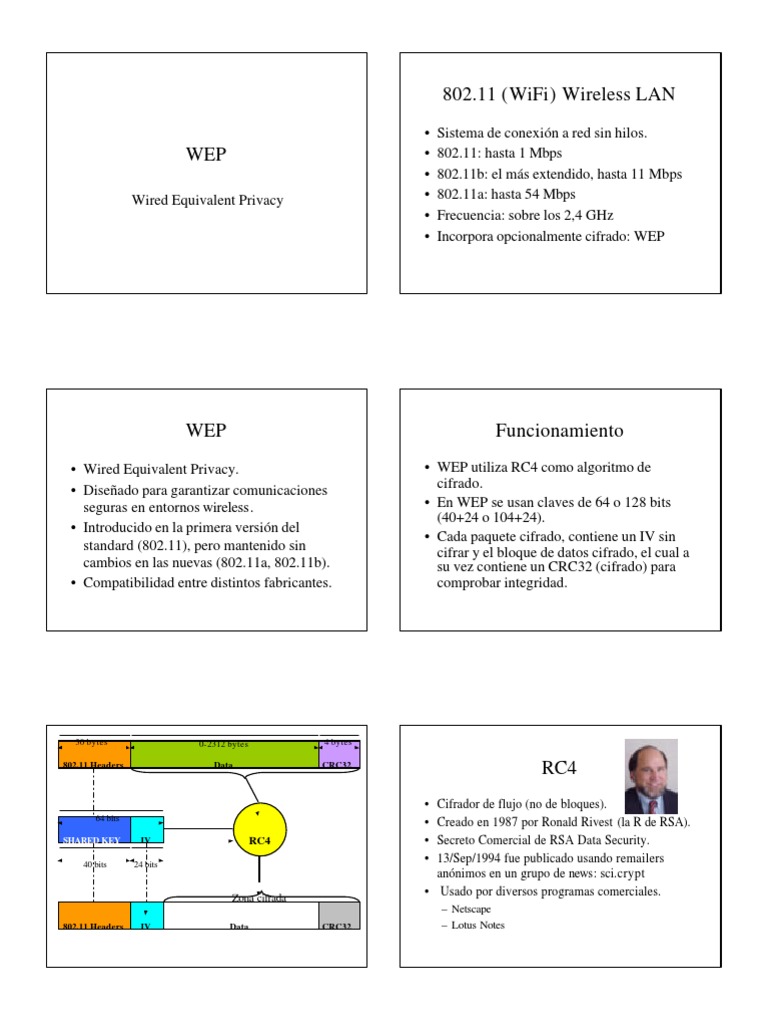 Algoritmo rc4 | PDF | Clave (criptografía) | Áreas de informática