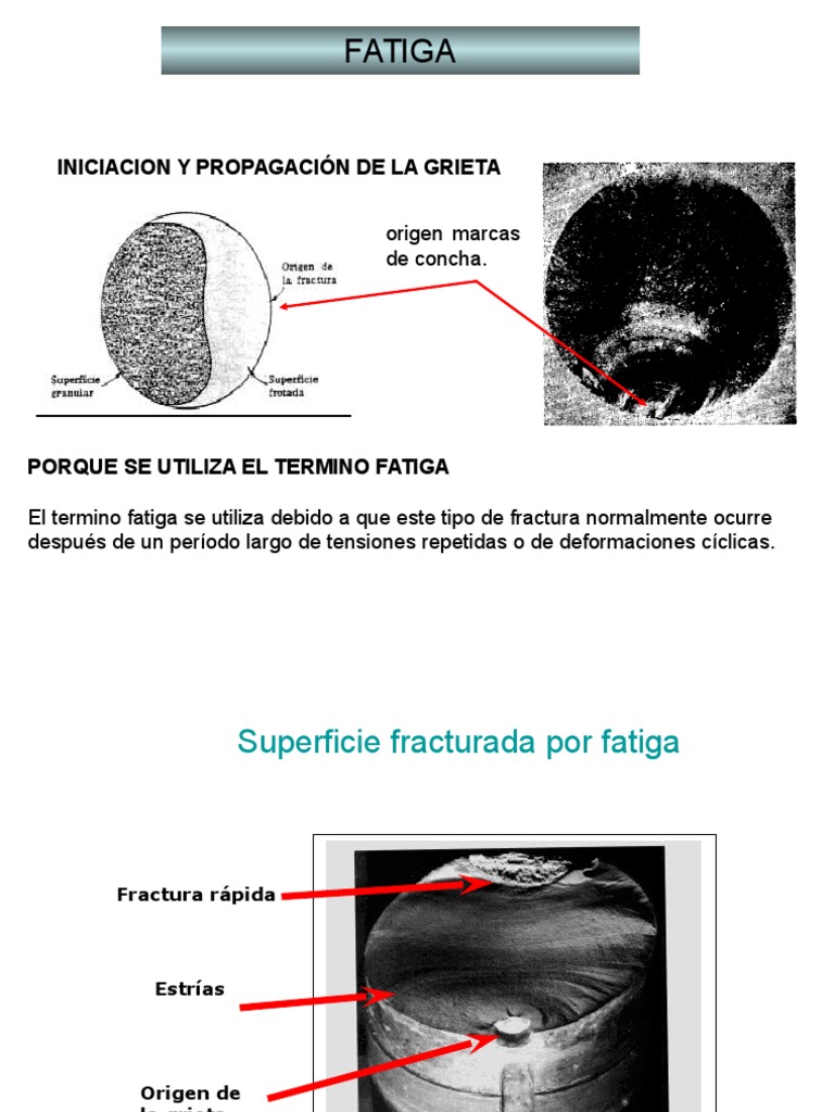5.FATIGA (2) | Fatiga (material) | Mecánica de fractura
