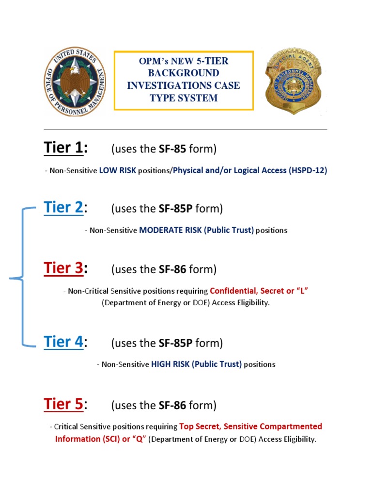 OPM 5-Tier Background Investigation System | PDF | Computers ...