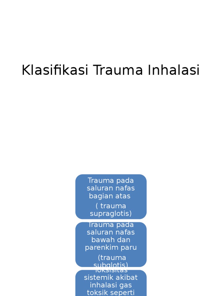 Klasifikasi Trauma Inhalasi | PDF