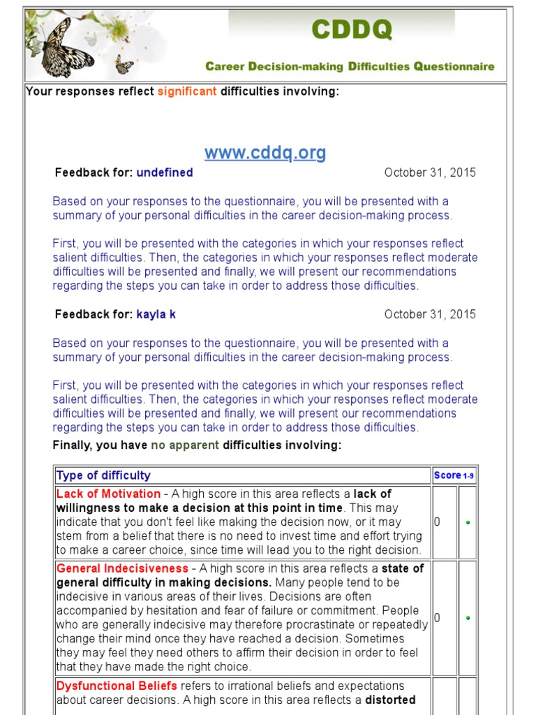 Career Decision-Making Difficulties Questionnaire | PDF | School ...