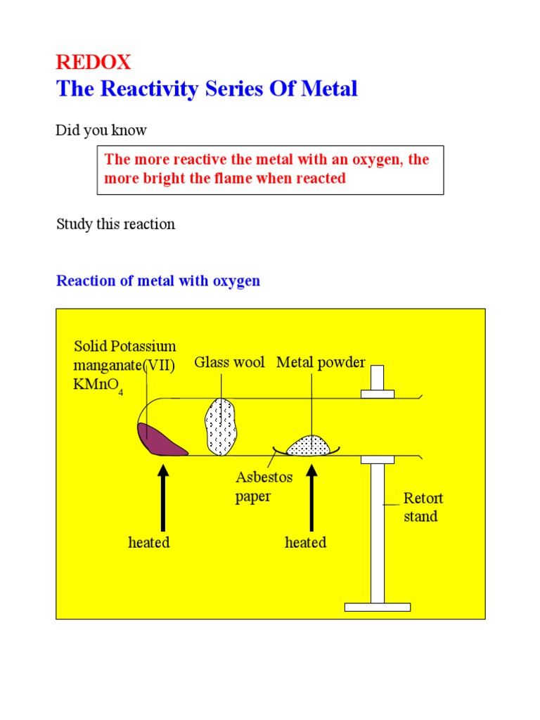 9 Reactivity Series of Metals | PDF | Science & Mathematics