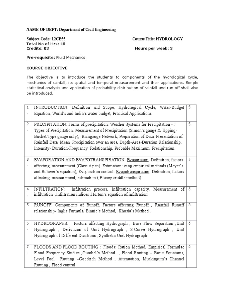 Hydrology | PDF | Hydrology | Precipitation