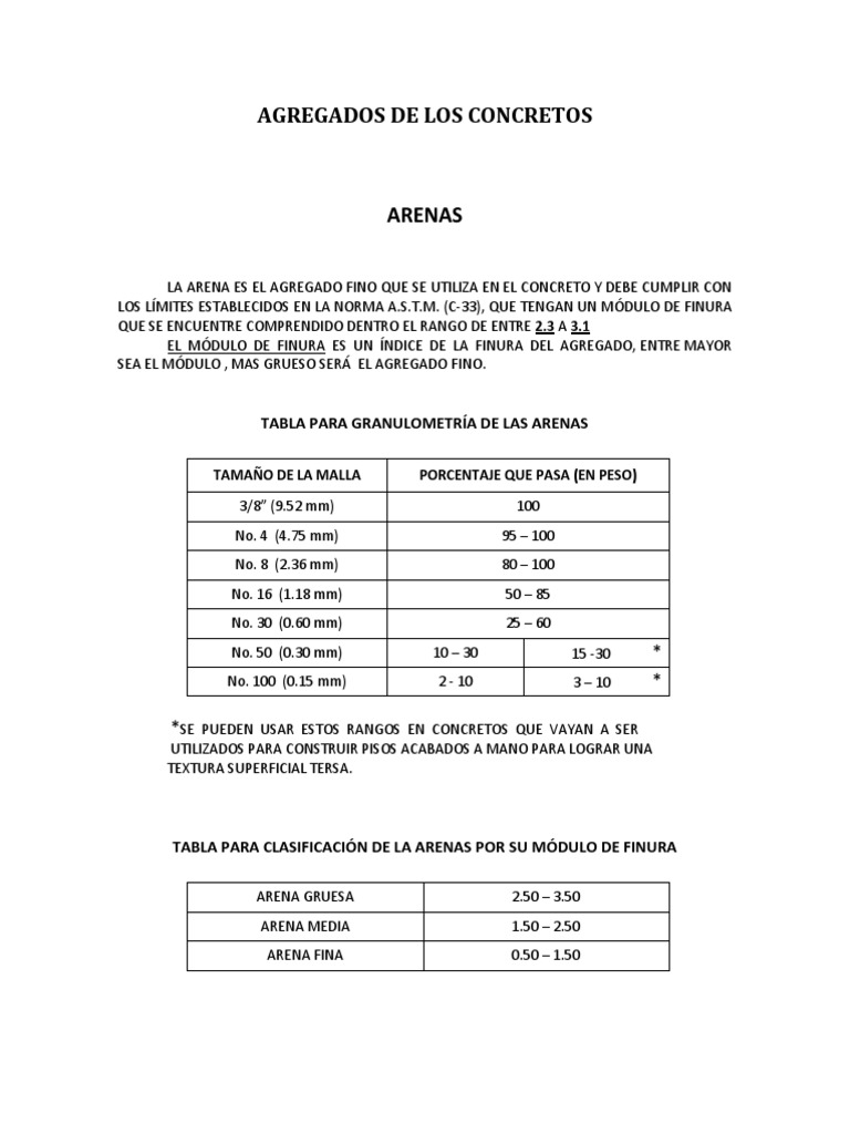 Norma Astm (C-33) para Arenas | PDF