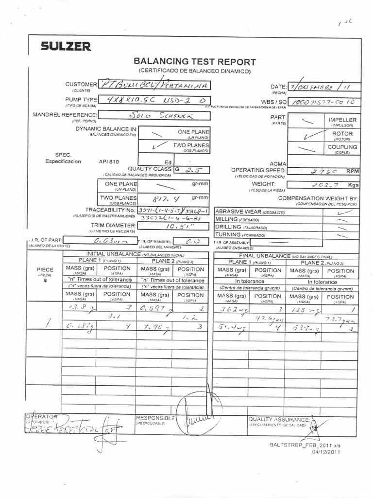 Pump Balancing Test Report001 | PDF | Calibration | Analysis