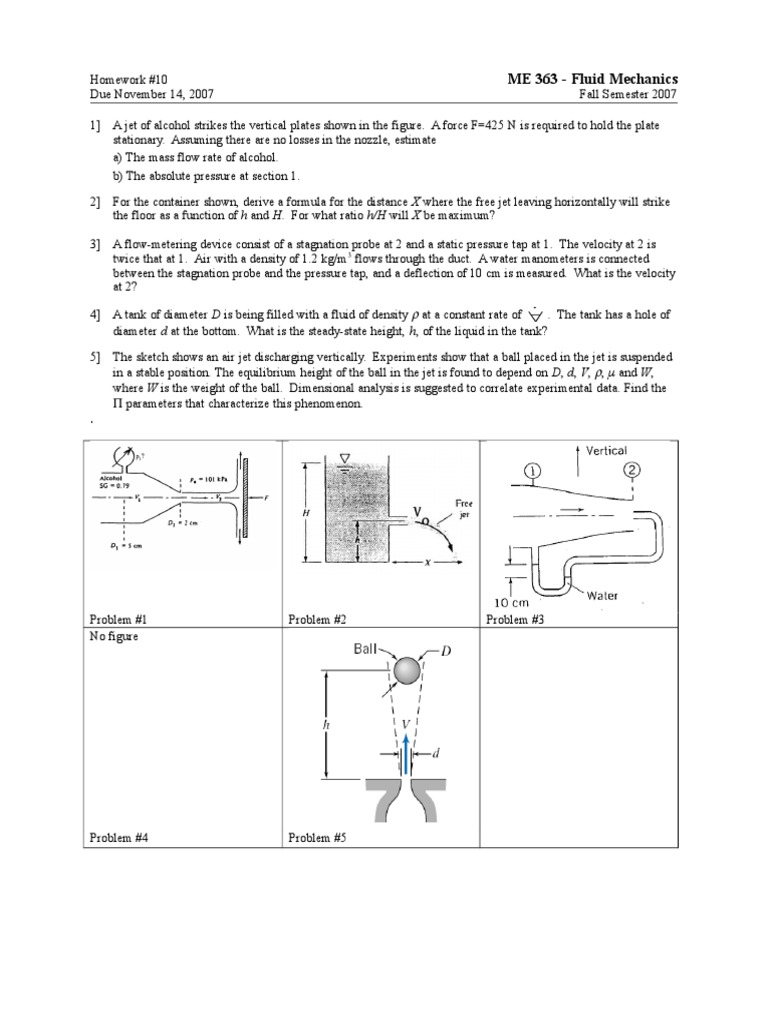 fluid mechanics | Jet Engine | Pressure Measurement