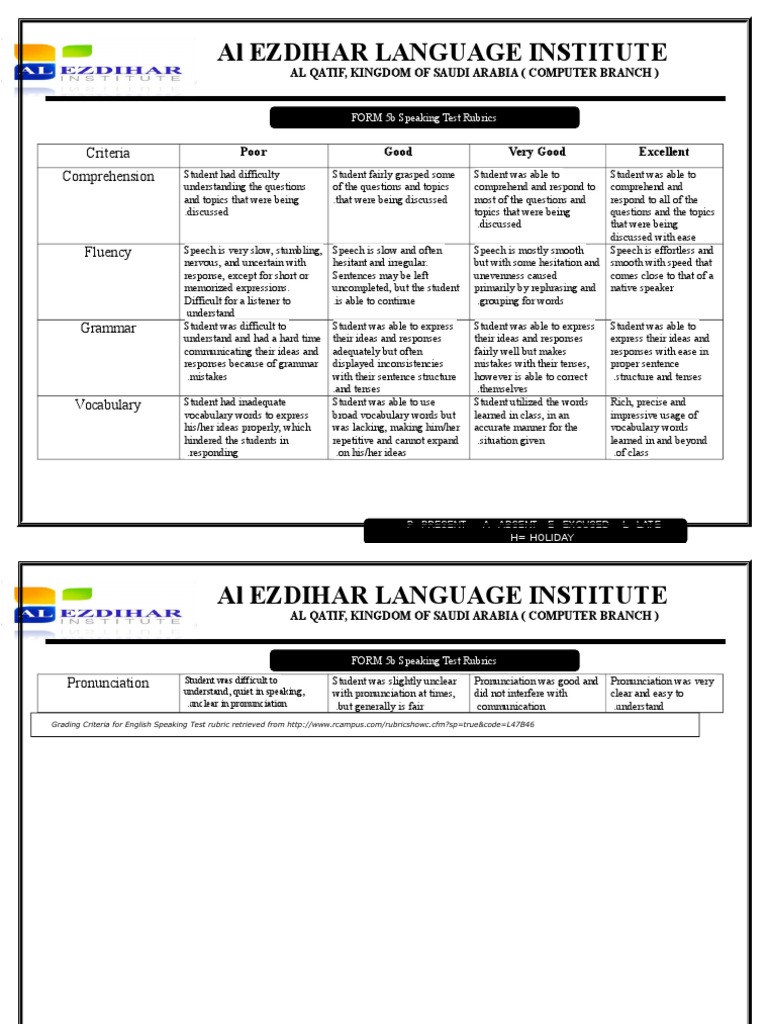 Form 5b Speaking Test Rubrics | Download Free PDF | Vocabulary | Rubric ...