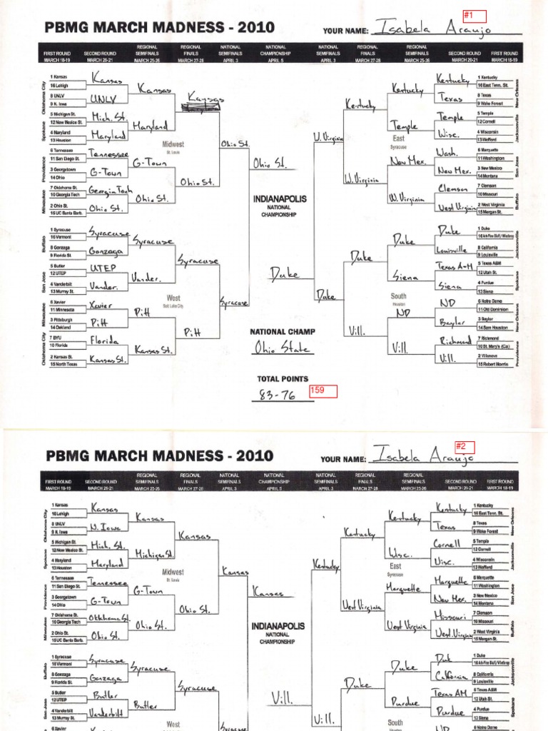 PBMG 2010 Master Brackets | PDF | Ncaa Division I | National Collegiate ...