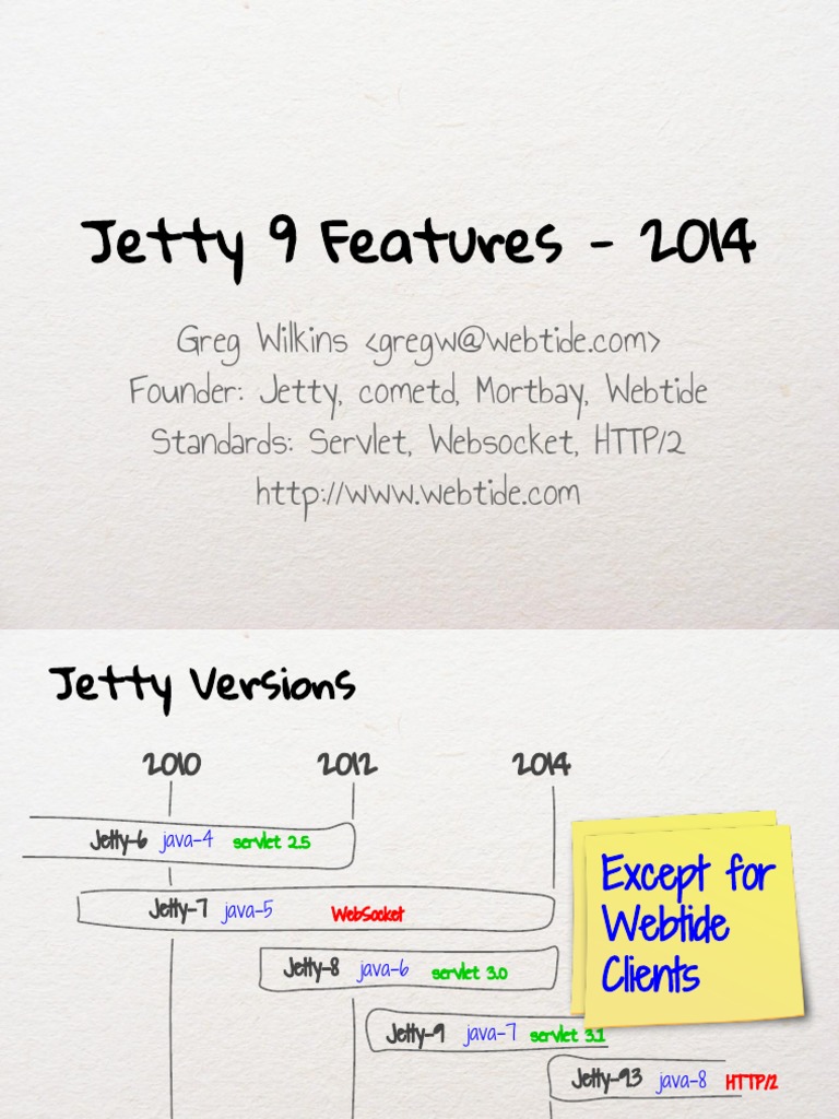 Jetty 9 New Features | Download Free PDF | Java Servlet | Java Server Pages