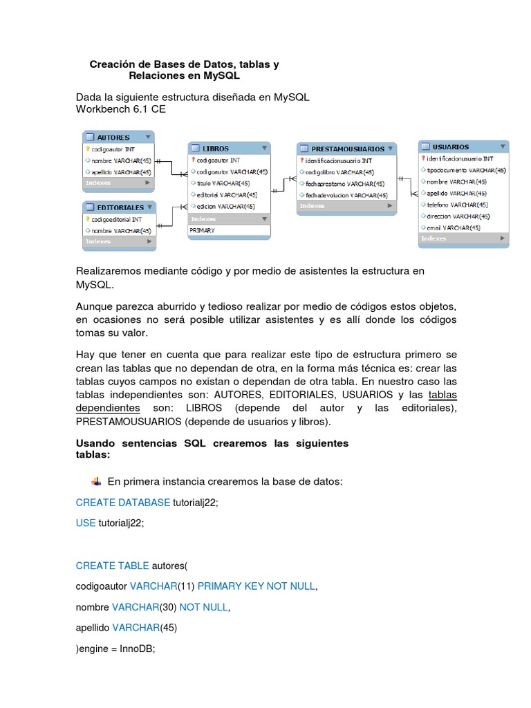Creación de Bases de Datos en MySQL | PDF | Mi sql | Bases de datos