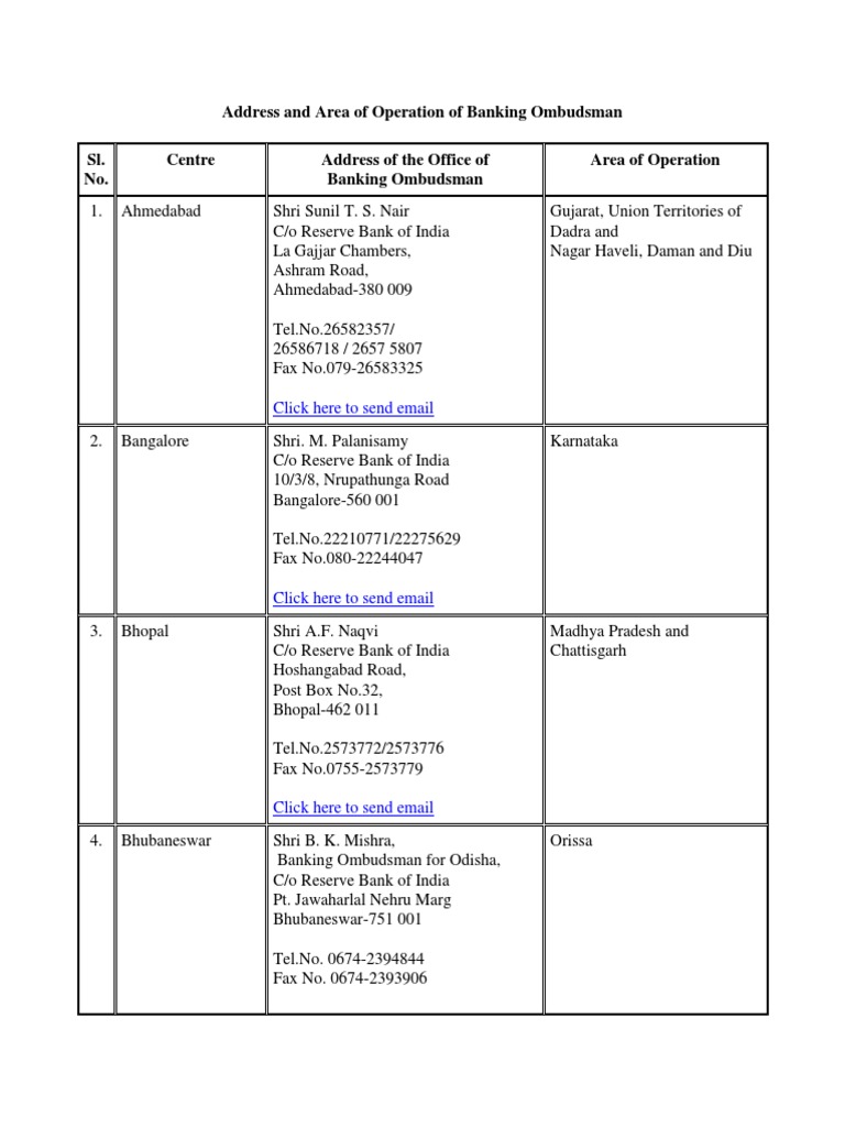 List of Banking Ombudsman Office | PDF | South Asia | Government Of India