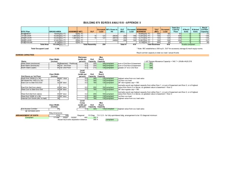 Egress Capacity Analysis for Building 870 | PDF | Technology & Engineering