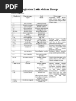 Arti Signa Dalam Resep Obat (1) - Dikonversi | PDF