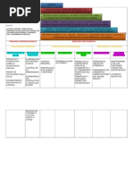 Micro, Matro y Macroambiente PDF | PDF | El embarazo | Embarazo Mamífero
