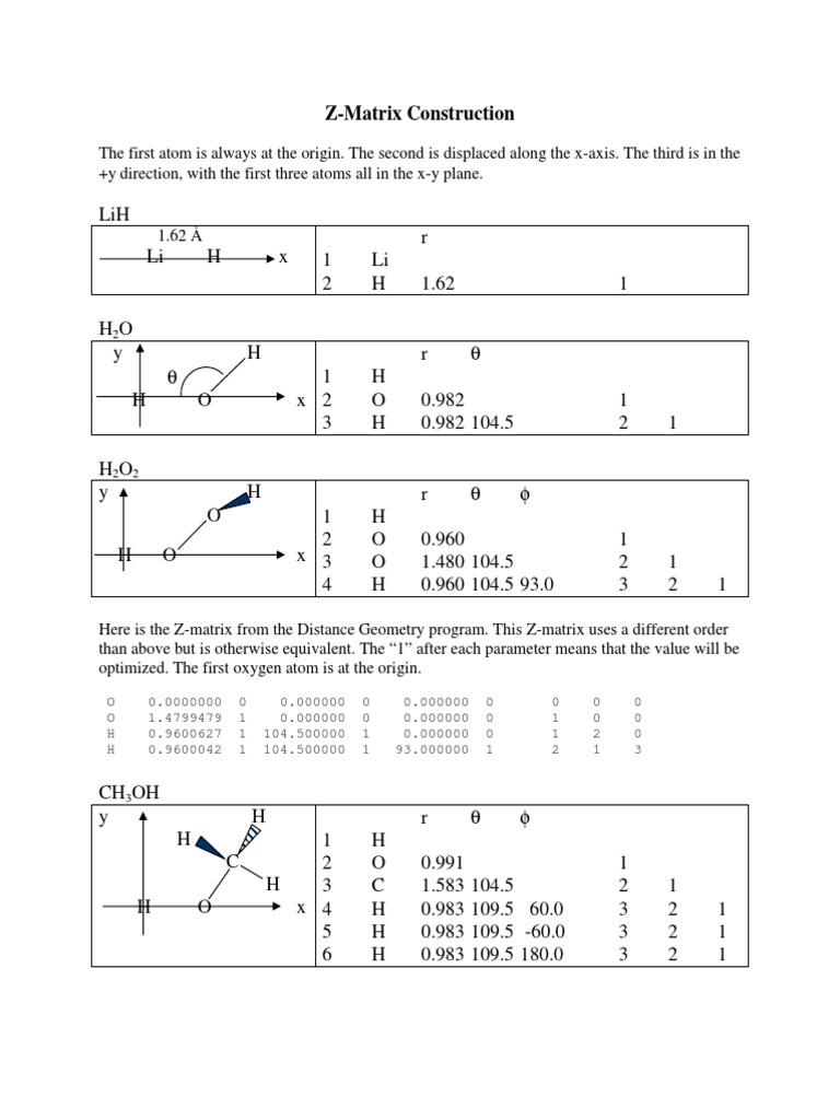 Z Matrix | PDF