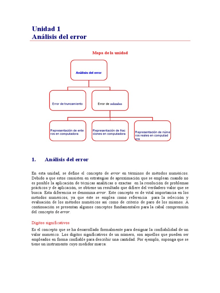 Metodos Numericos - Analisis Del Error | PDF | Pi | Análisis numérico