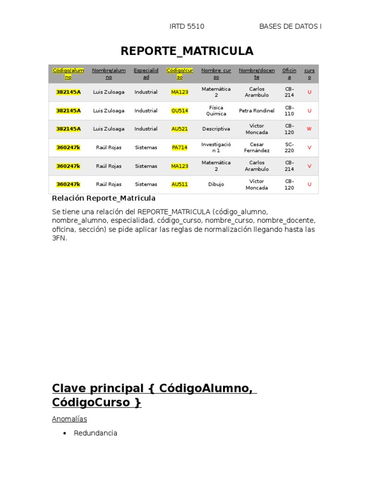 Reporte Matrícula | Bases de datos | Áreas de informática