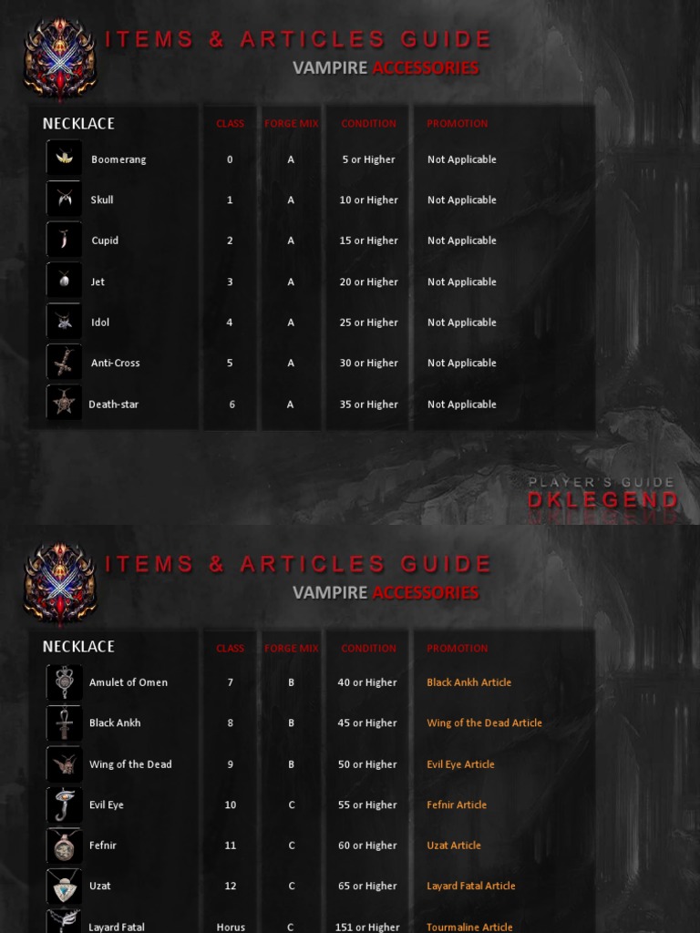 Darkeden Legend - Vampire Items List | PDF | Vampires | Horus