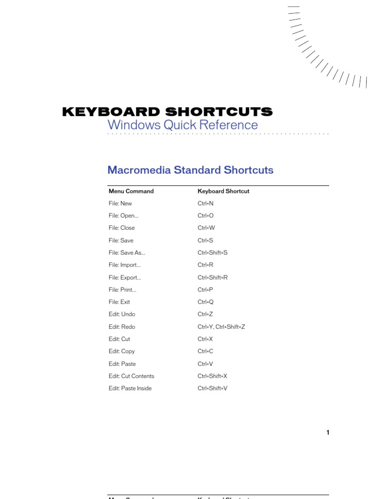 Key Shortcuts Win | PDF | Keyboard Shortcut | Computer Keyboard