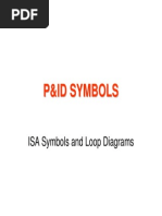 ISA S5 1 Instrumentation Symbols and Identification