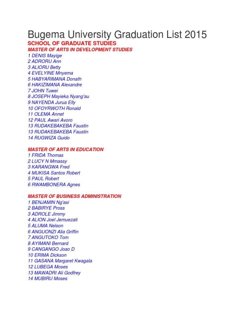 Bugema University Graduation List 2015 | PDF | Qualifications | Vocational Education