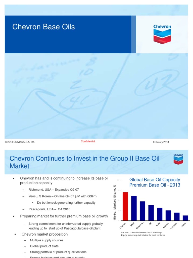 Chevron Base Oils Feb 2013 General Slides | PDF | Motor Oil | Oils