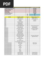 Dish Channel Guide | PDF | Network Affiliate | Hbos