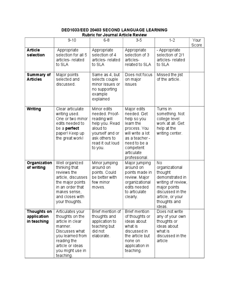 Rubric - Assignment 1 | PDF