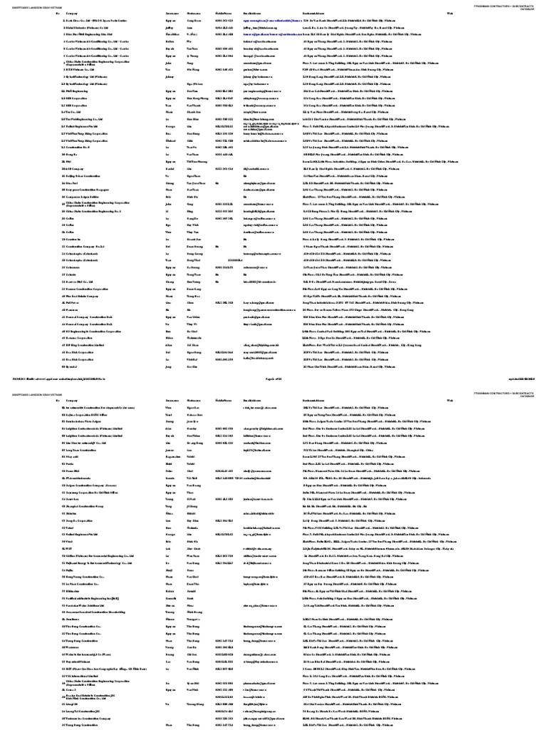 Contractor Database - General | PDF