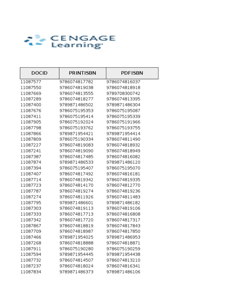 Cengage Learning | PDF | Teaching Mathematics | Calculus
