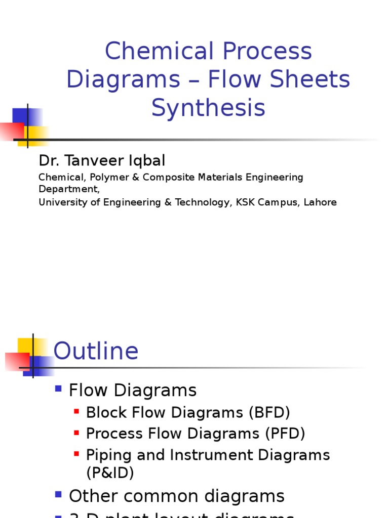 Chemical Process Flow Diagrams Guide | PDF | Mole (Unit) | Fluid Dynamics