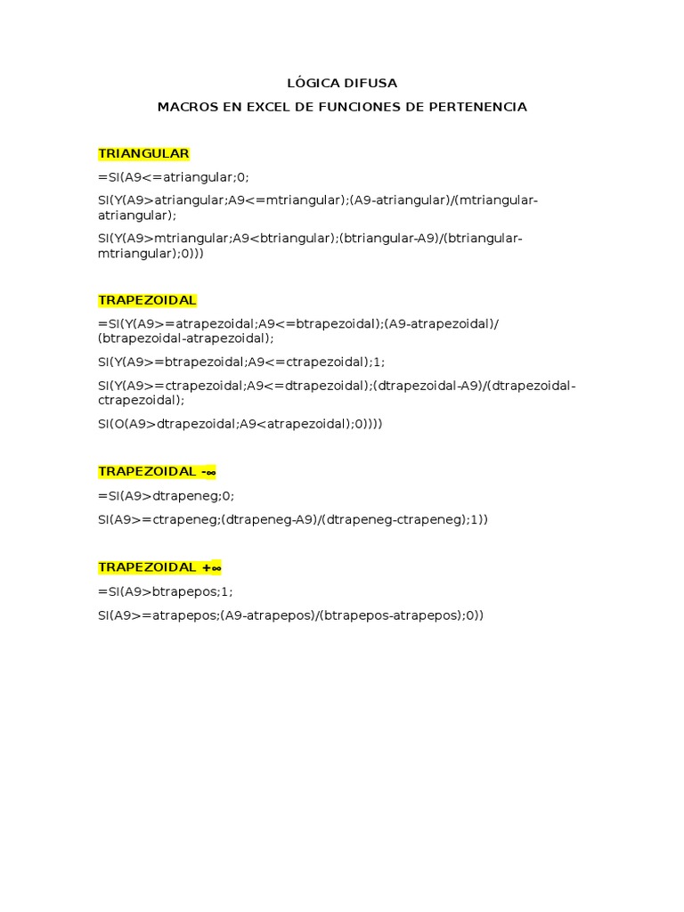 10 Formulas para Graficar Funciones de Pertenencia | PDF