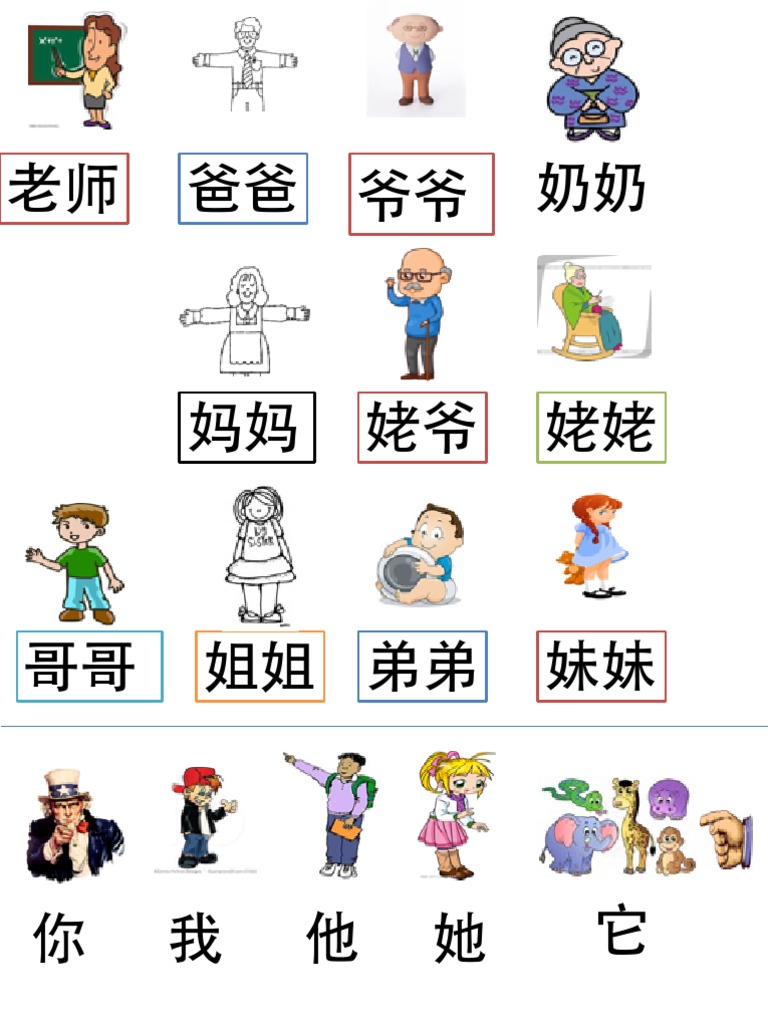Word Bank For Writing Sentences | PDF