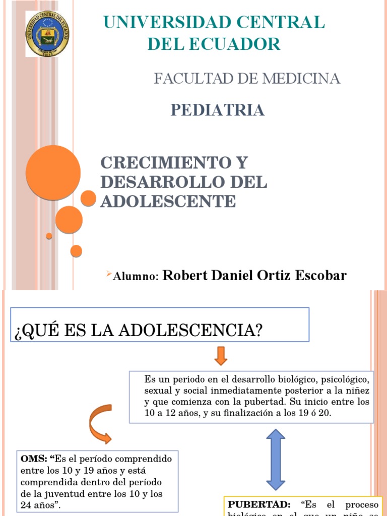 Crecimiento y Desarrollo Del Adolescente | PDF | Pubertad | Adolescencia