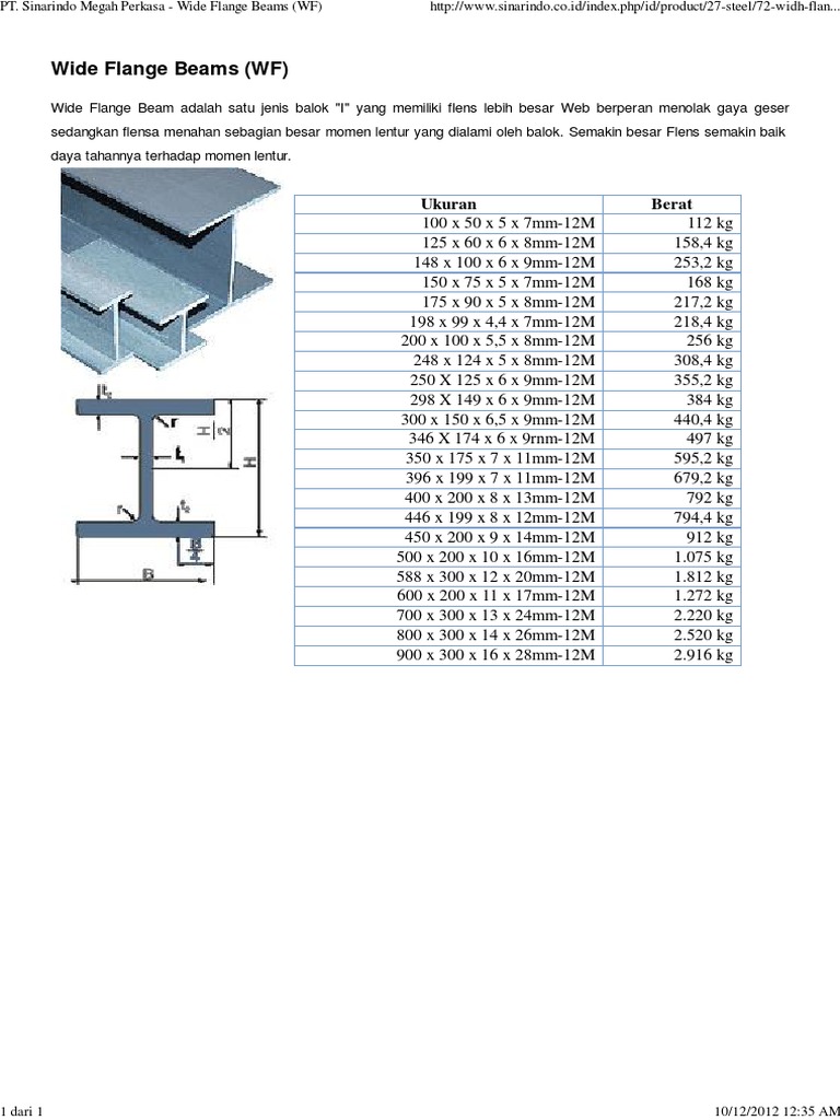 Wide Flange Beams (WF) | PDF | Technology & Engineering